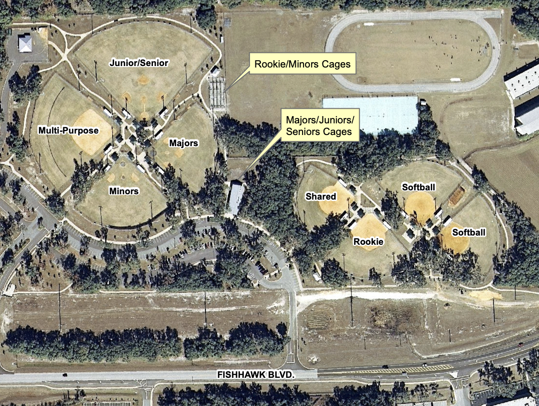 Location Information